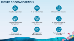 Oceanography PowerPoint and Google Slides Template - PPT Slides