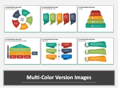 Outcome Based Education PowerPoint and Google Slides Template - PPT Slides