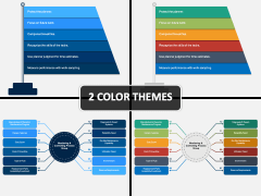 Maintenance Planning PowerPoint and Google Slides Template - PPT Slides
