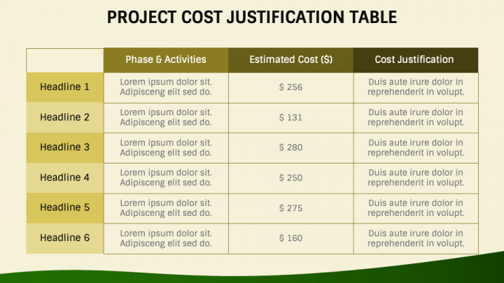Cost Justification PowerPoint and Google Slides Template - PPT Slides
