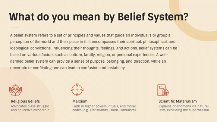 Belief System PowerPoint and Google Slides Template - PPT Slides