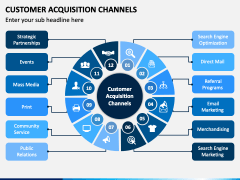 Customer Acquisition Channels PowerPoint and Google Slides Template ...
