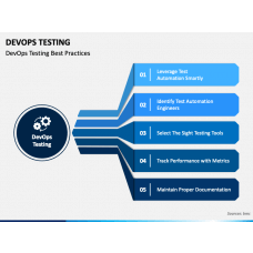 TestOps PowerPoint Template - PPT Slides