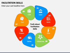 Facilitation Skills PowerPoint and Google Slides Template - PPT Slides
