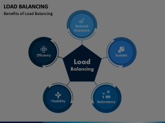Load Balancing PowerPoint and Google Slides Template - PPT Slides