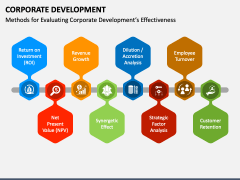 Corporate Development PowerPoint and Google Slides Template - PPT Slides