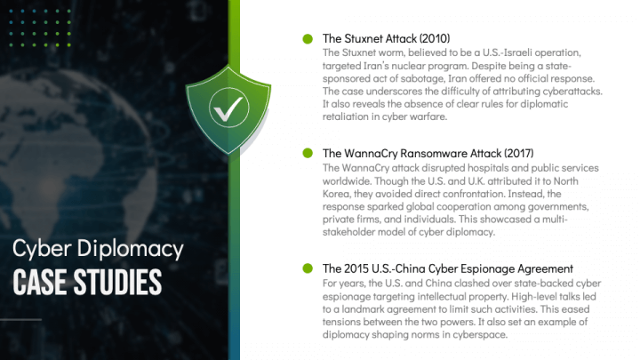 Cyber Diplomacy PowerPoint and Google Slides Template - PPT Slides