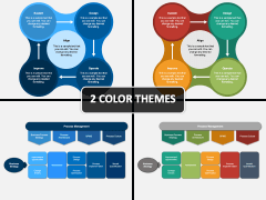 Business Process Design PowerPoint and Google Slides Template - PPT Slides