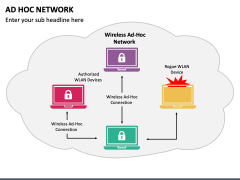 Ad Hoc Network PowerPoint Template - PPT Slides