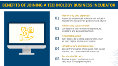 Technology Business Incubator PowerPoint and Google Slides Template - PPT Slides