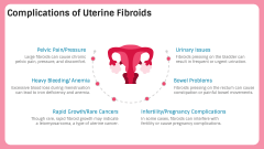 Uterine Fibroid PowerPoint and Google Slides Template - PPT Slides