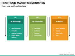 Healthcare Market Segmentation PowerPoint and Google Slides Template ...