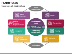 Health Teams PowerPoint and Google Slides Template - PPT Slides