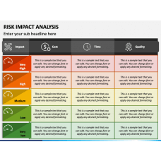 Risk Analysis PowerPoint Template - PPT Slides