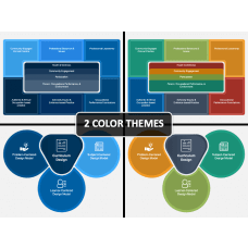 Curriculum Evaluation PowerPoint Template | SketchBubble