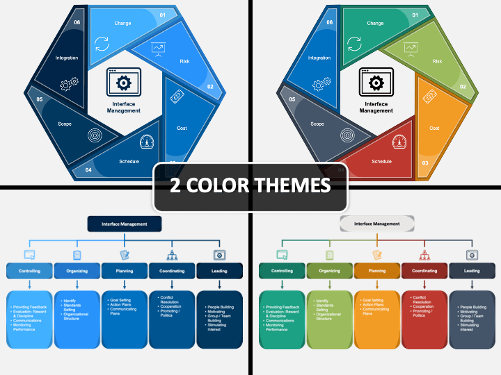 Interface Management PowerPoint and Google Slides Template - PPT Slides