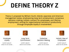 Theory Z PowerPoint and Google Slides Template - PPT Slides
