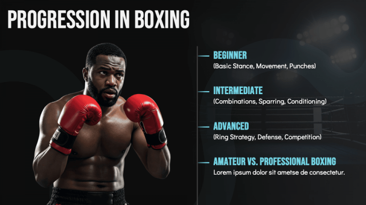 Free - Boxing Theme for PowerPoint and Google Slides - PPT Slides