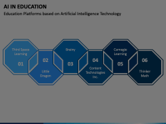 AI In Education PowerPoint and Google Slides Template - PPT Slides