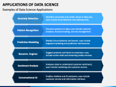 Applications of Data Science PowerPoint and Google Slides Template ...