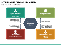 Requirement Traceability Matrix PowerPoint and Google Slides Template ...