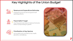 Free - Union Budget of India PowerPoint and Google Slides Template ...
