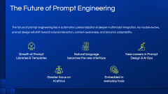 Prompt Engineering for Beginners PowerPoint and Google Slides Template - PPT Slides