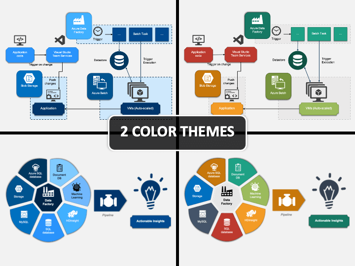 Data Factory PowerPoint and Google Slides Template - PPT Slides