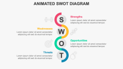 Animated SWOT Diagram for PowerPoint and Google Slides - PPT Slides