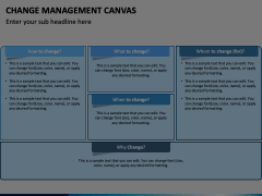 Change Management Canvas PowerPoint and Google Slides Template - PPT Slides