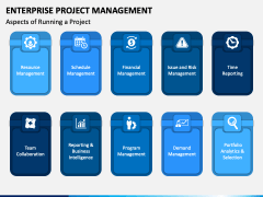 Enterprise Project Management PowerPoint and Google Slides Template ...