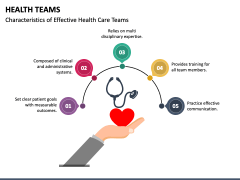 Health Teams PowerPoint and Google Slides Template - PPT Slides