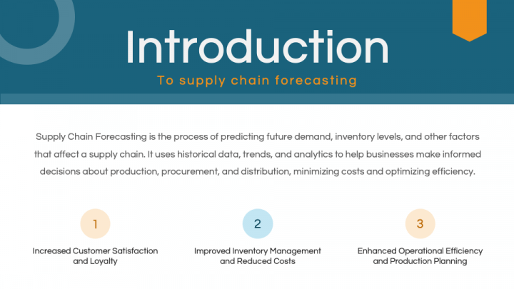 Supply Chain Forecasting PowerPoint and Google Slides Template - PPT Slides