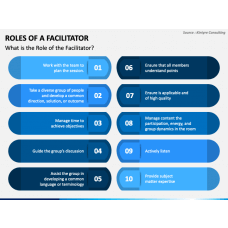 Roles PowerPoint & Google Slides Templates - Page 2/