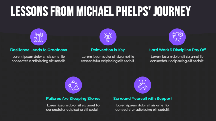 Free - Michael Phelps PowerPoint and Google Slides Template - PPT Slides