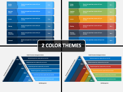 Service Tiers PowerPoint and Google Slides Template - PPT Slides