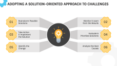 Solution-Oriented Approach PowerPoint and Google Slides Template - PPT ...