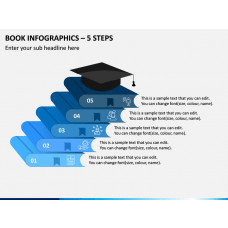 Book PowerPoint & Google Slides Templates