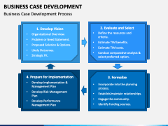 Business Case Development PowerPoint and Google Slides Template - PPT ...
