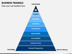 Business Triangle PowerPoint and Google Slides Template - PPT Slides