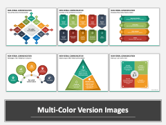 Non Verbal Communication PowerPoint and Google Slides Template - PPT Slides