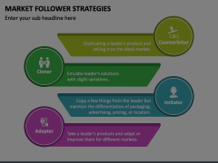 Market Follower Strategies PowerPoint and Google Slides Template - PPT ...