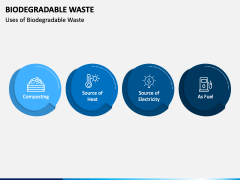 Biodegradable Waste PowerPoint and Google Slides Template - PPT Slides