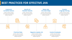 Job Hazard Analysis (JHA) PowerPoint and Google Slides Template - PPT ...
