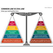 Law PowerPoint & Google Slides Templates