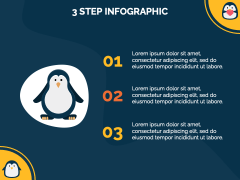 Free - Penguin Awareness Day PowerPoint Template and Google Slides Theme