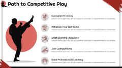 Free - Karate Theme for PowerPoint and Google Slides - PPT Slides