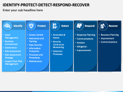 Identify Protect Detect Respond Recover PowerPoint and Google Slides ...