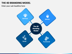 The 4D Branding Model PowerPoint and Google Slides Template - PPT Slides
