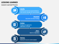Lessons Learned - Free Download | PowerPoint Template & Google Slides